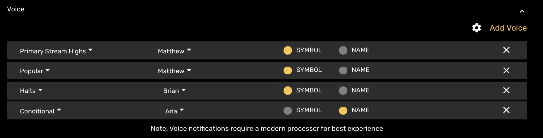 MOMO Pro Help | How to use MOMO Pro to Scan Stock Breakouts